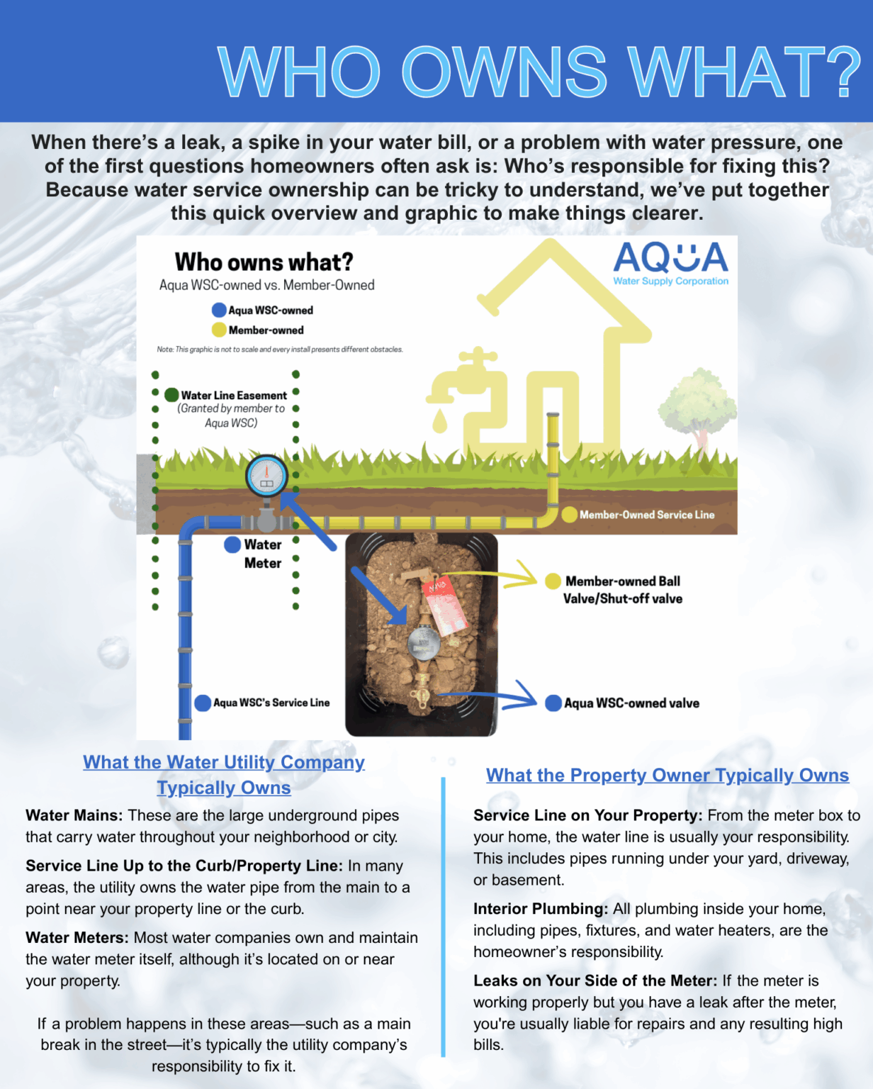 Who Owns What? | Aqua Water Supply Corporation | Providing water and ...